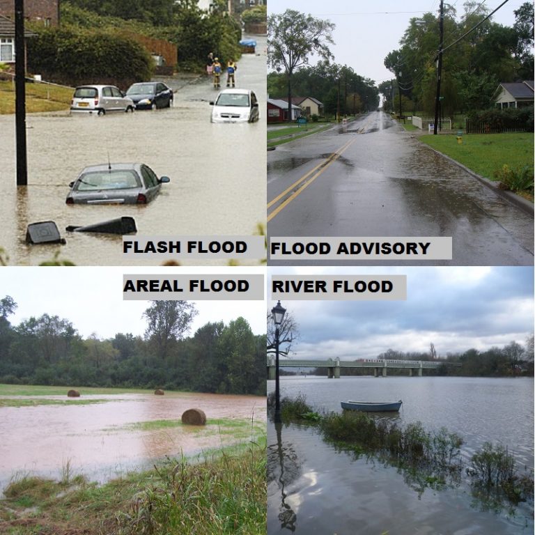 Different Flood Types & Advisories