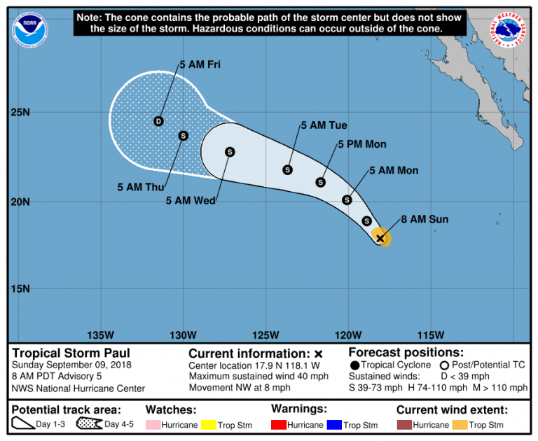 Tropical Storm Paul Forms