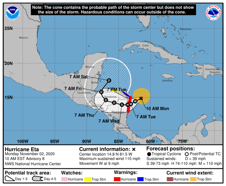 Hurricane Eta: Catastrophic Central America Landfall First, USA Next?