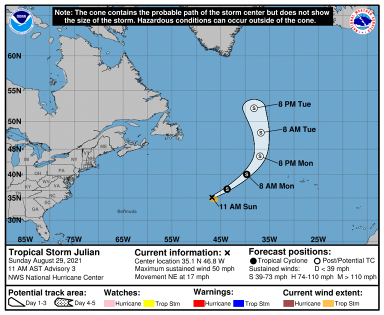 Tropical Storm Julian Forms in the Atlantic
