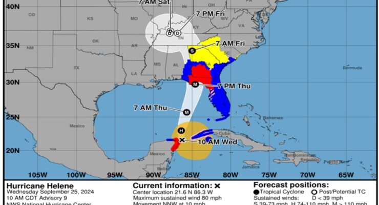 Home [weatherboy.com]